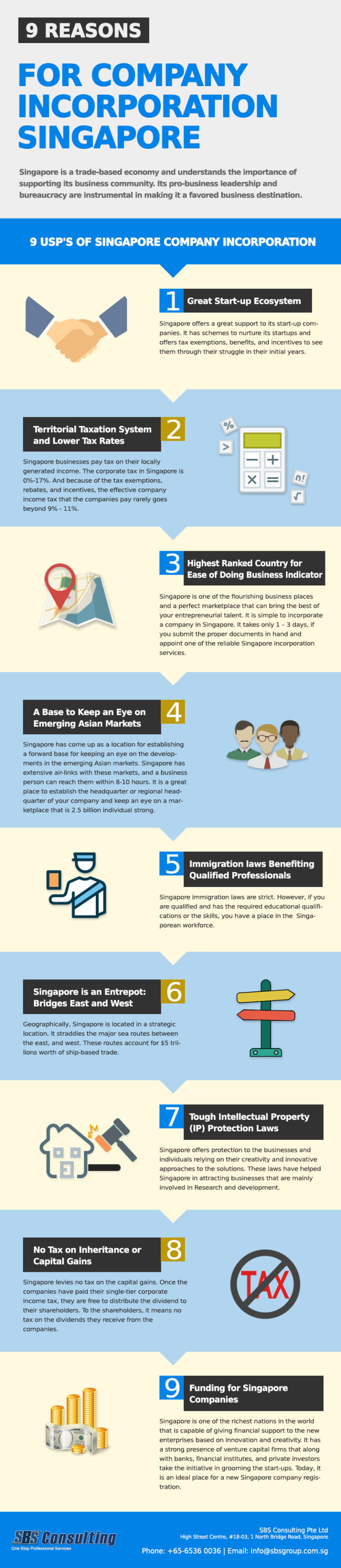 9 Reasons for Company Incorporation Singapore-Infographic